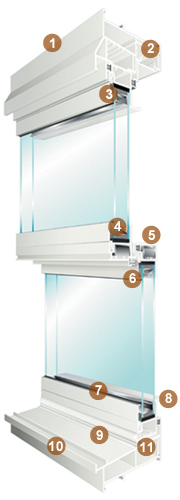 Replacement Windows Types Models and Styles - Window Universe - The ...